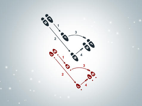 Let's Dance: Die Tanzschritte für den Quickstep - RTL.de